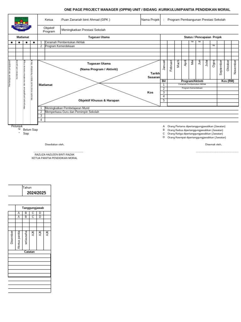 Pso PM Oppm 2024 2025 | PDF
