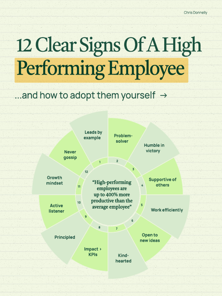 12 Clear Signs of A High Performing Employee | PDF | Learning ...