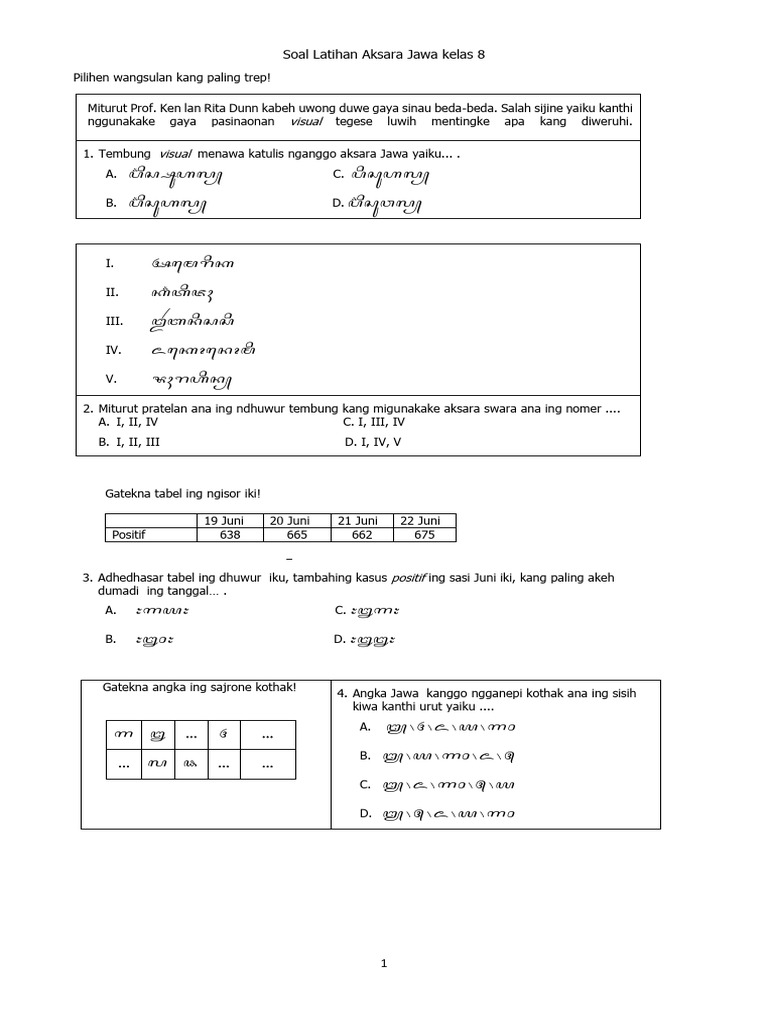 Soal Latihan Aksara Jawa 8 | PDF