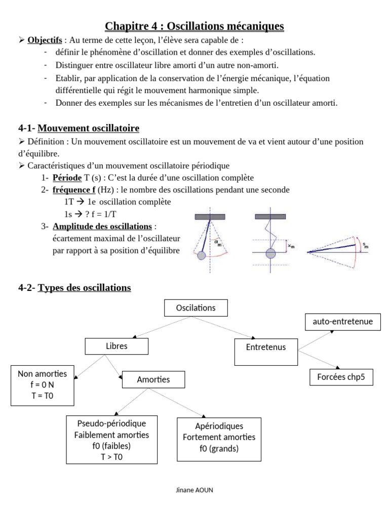 4 - Oscillations Mécaniques | PDF | Pendule (physique) | Phénomène physique