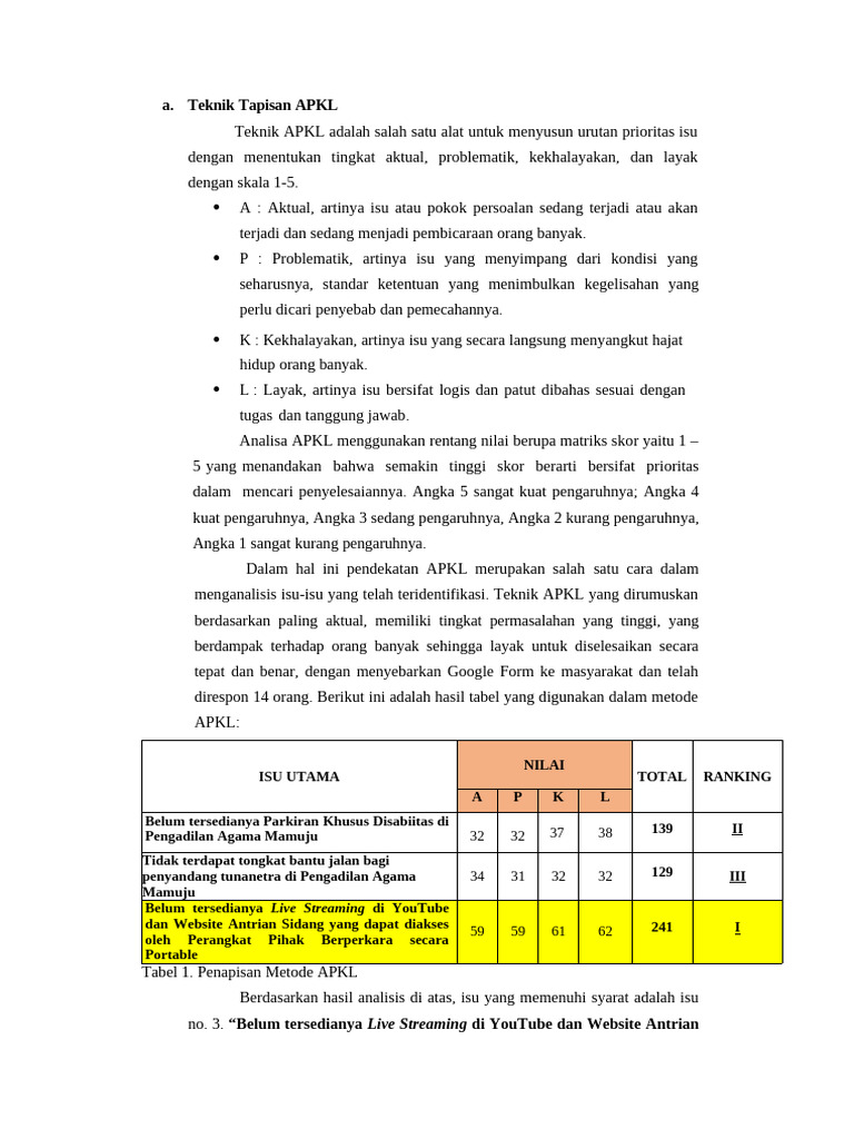 Teknik Tapisan APKL LATSAR (H2A1) | PDF