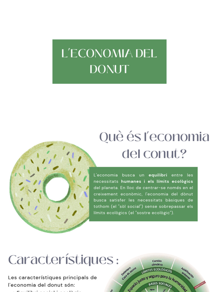 l’Economia Del Donut | PDF