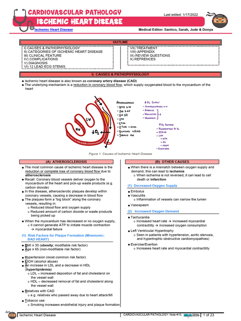 Ischemic Heart Disease Atf | PDF | Myocardial Infarction | Coronary ...