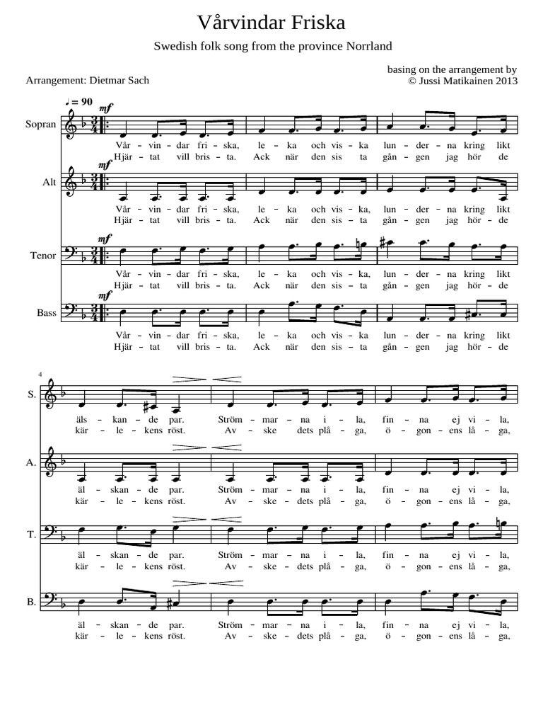 Vrvindar Friska SATB | PDF