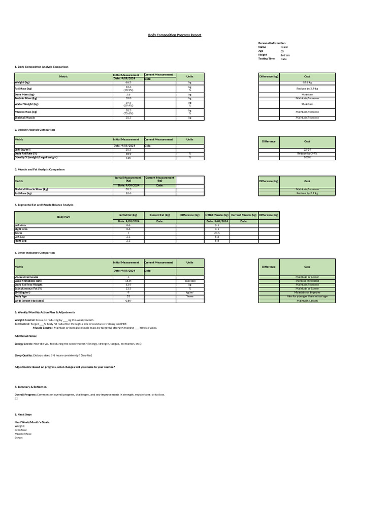 Body Composition Analysis Report | PDF | Obesity | Strength Training