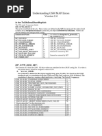 CME ERROR's (GSM Equipment Related Codes) | PDF | Information And ...