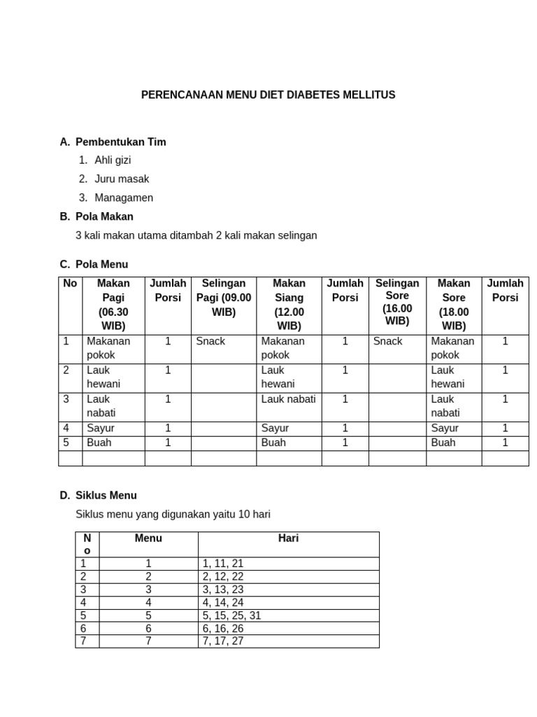 Tugas Perencanaan Menu | PDF