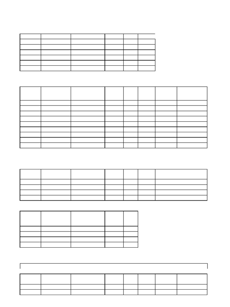 Practical Table Contentent | PDF