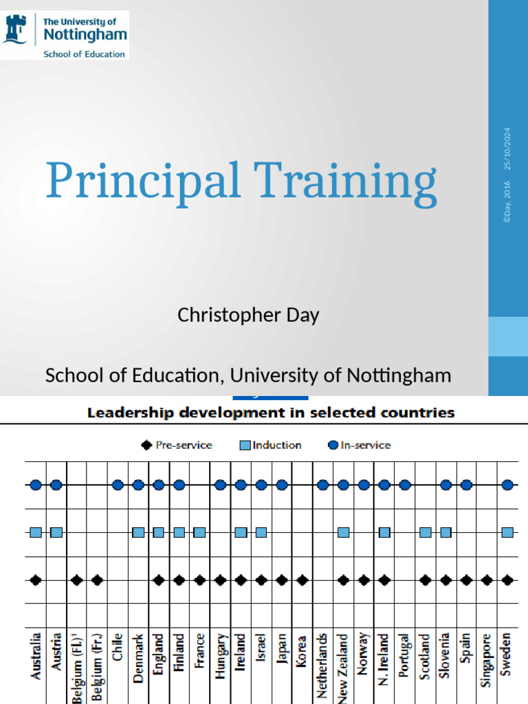 Principal-Training | PDF | Leadership | Cognition