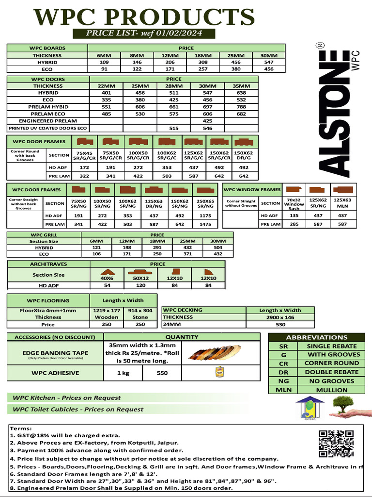 WPC PRICE LIST 1.02.24 | PDF