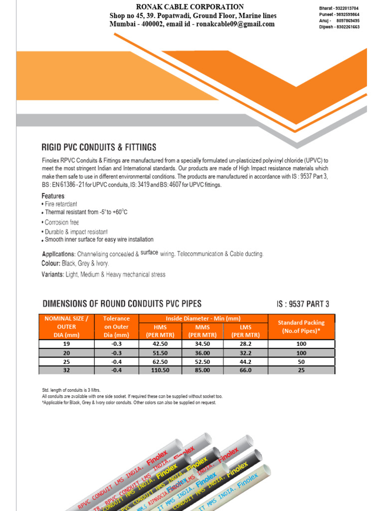 Finolex RPVC Pipes | PDF