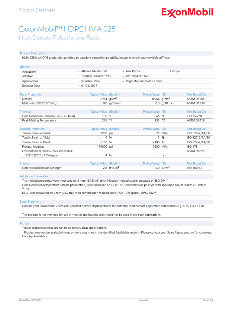 Exxonmobil Hdpe Hma 025 | PDF | Strength Of Materials | Materials