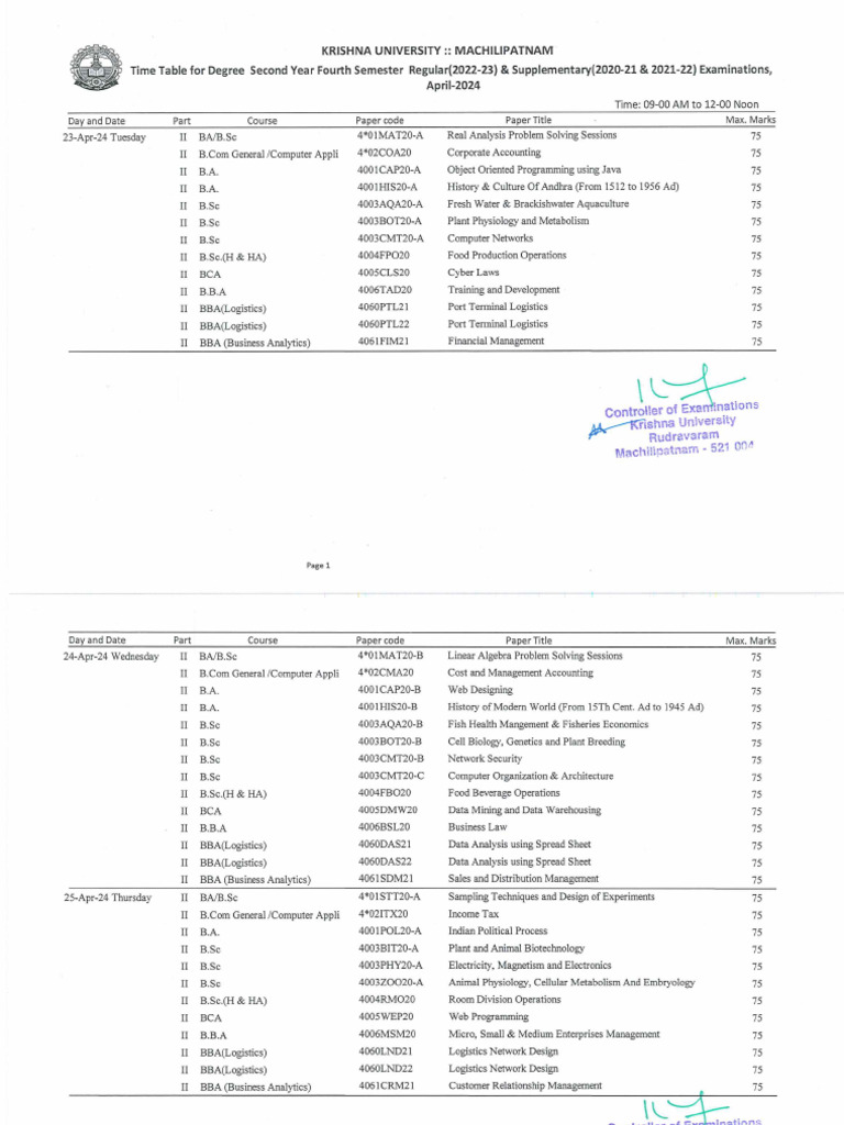 UG (2022-23) IV Semester Regular Examinations Time Table | PDF