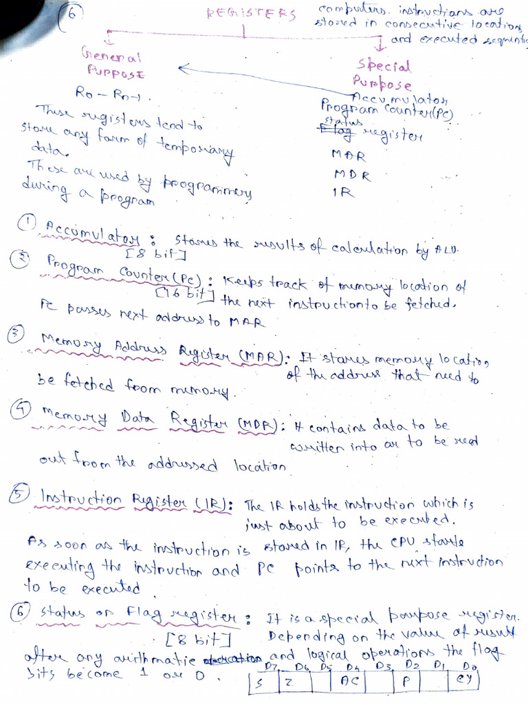computer organization notes 2 | PDF