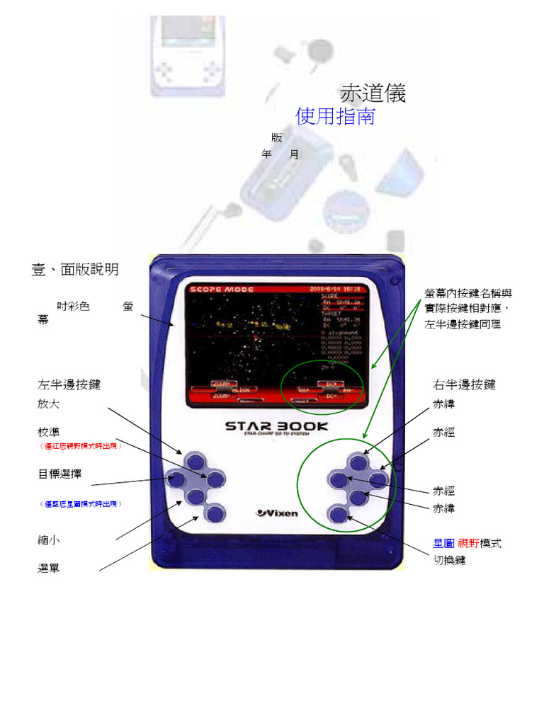 Vixen SXD 951017 | PDF