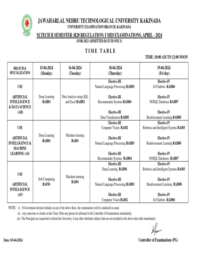JNTU Kakinada M.Tech 2nd Sem 1st Mid Regular April 2024 Exam Time Table | PDF | Geotechnical ...
