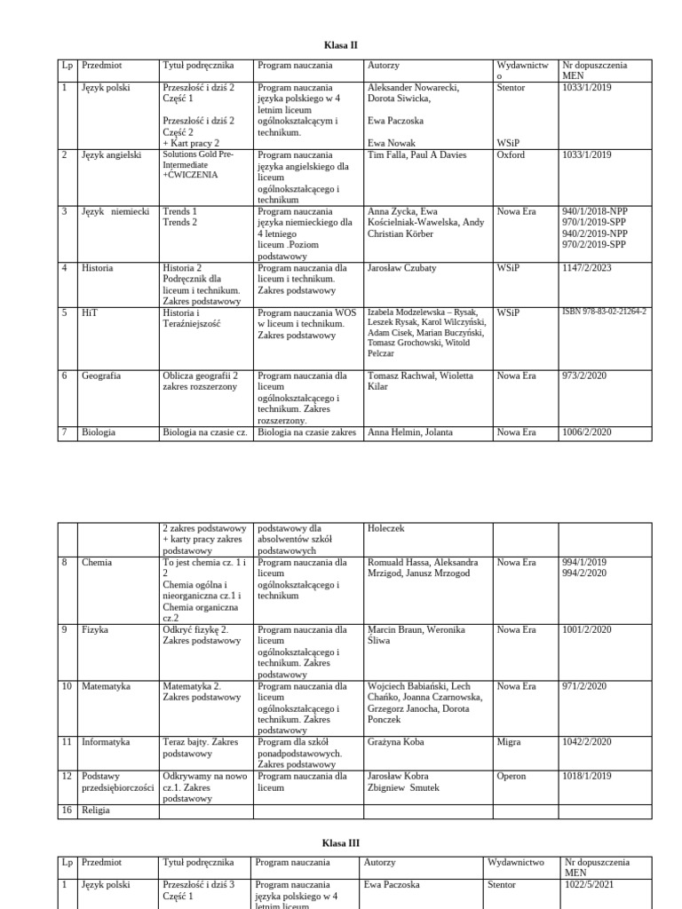wykaz-podręczników-TABELA | PDF