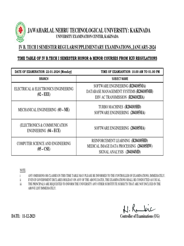 JNTU-Kakinada B.tech 4th Year 1st Sem R20 Regular Honor & Minor January 2024 Exam Time Table ...