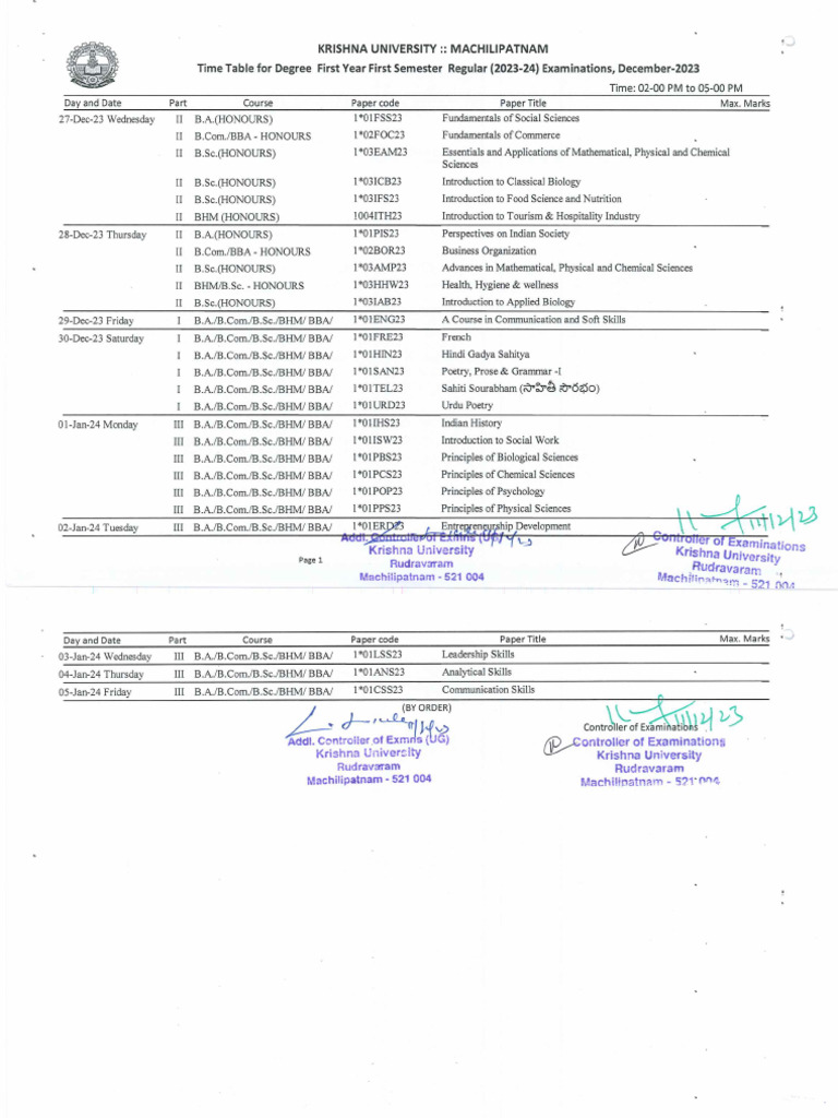 UG I Semester Regular 2023-24 Batch Time Table | PDF