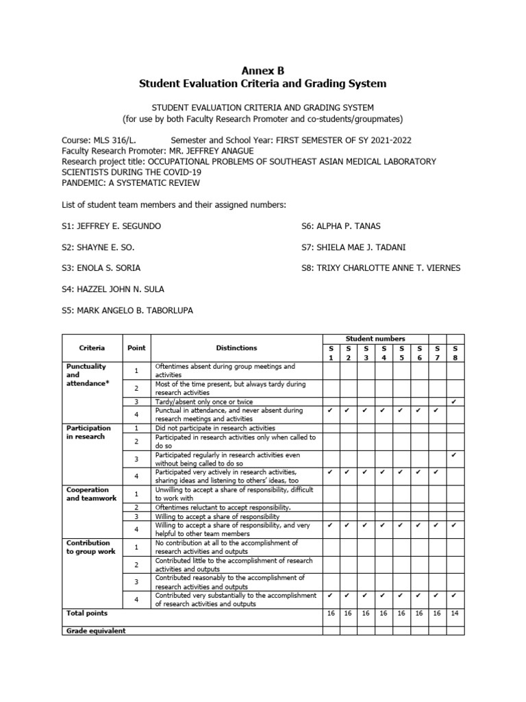 Annex B - Student Evaluation Criteria and Grading System | PDF | Career ...