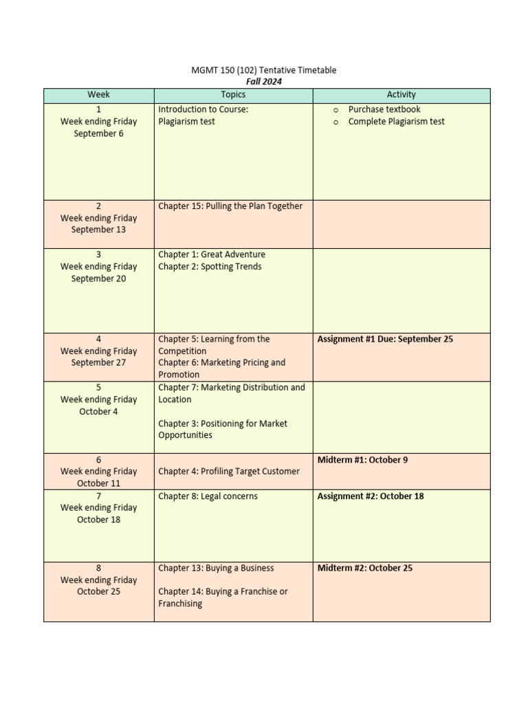 MGMT 150 (102) Tentataive Schedule Fall 2024 Version 2 | PDF | Law