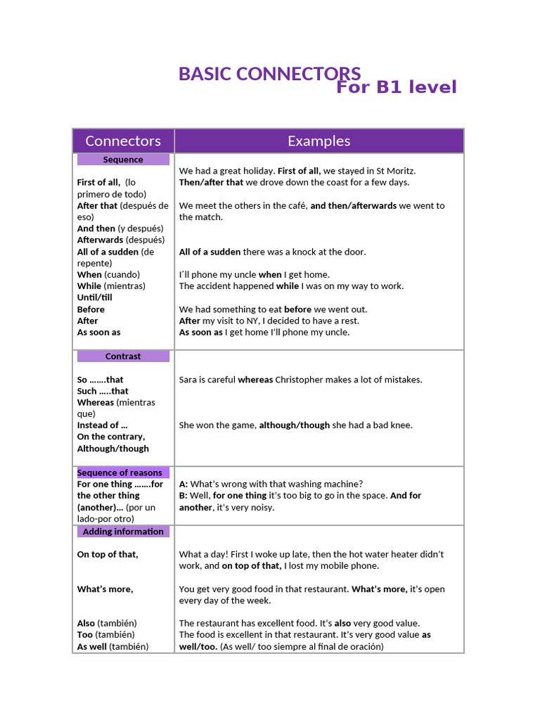 Basic Connectors | PDF | Language Arts & Discipline | Art