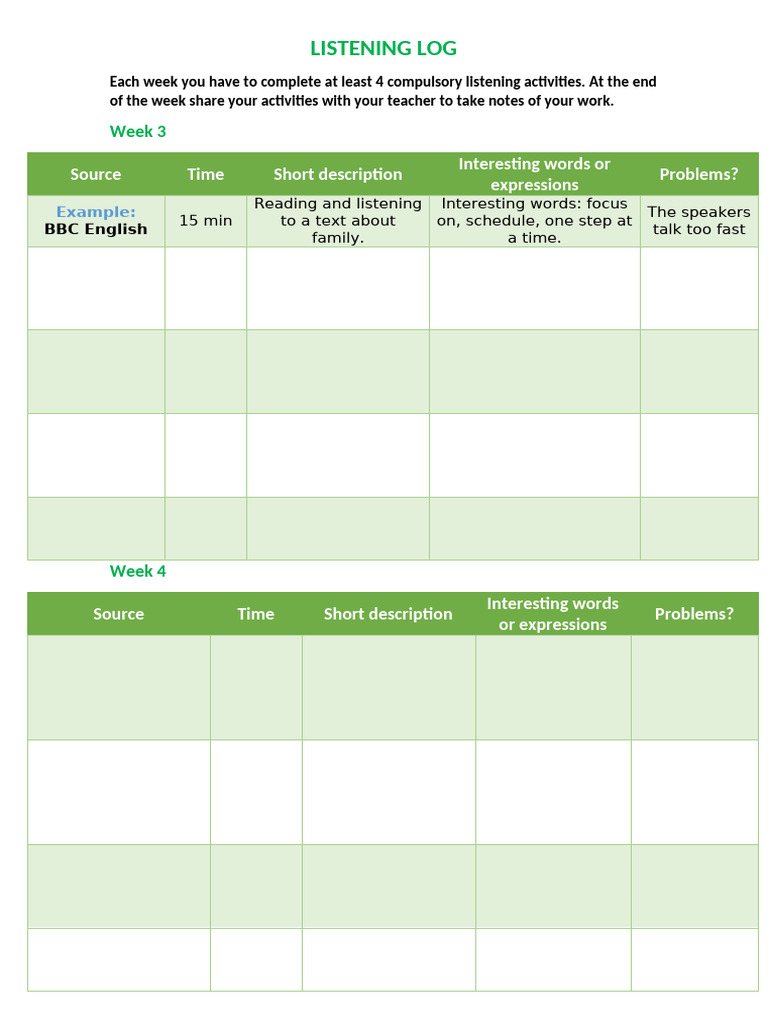 LISTENING LOG 1st term | PDF