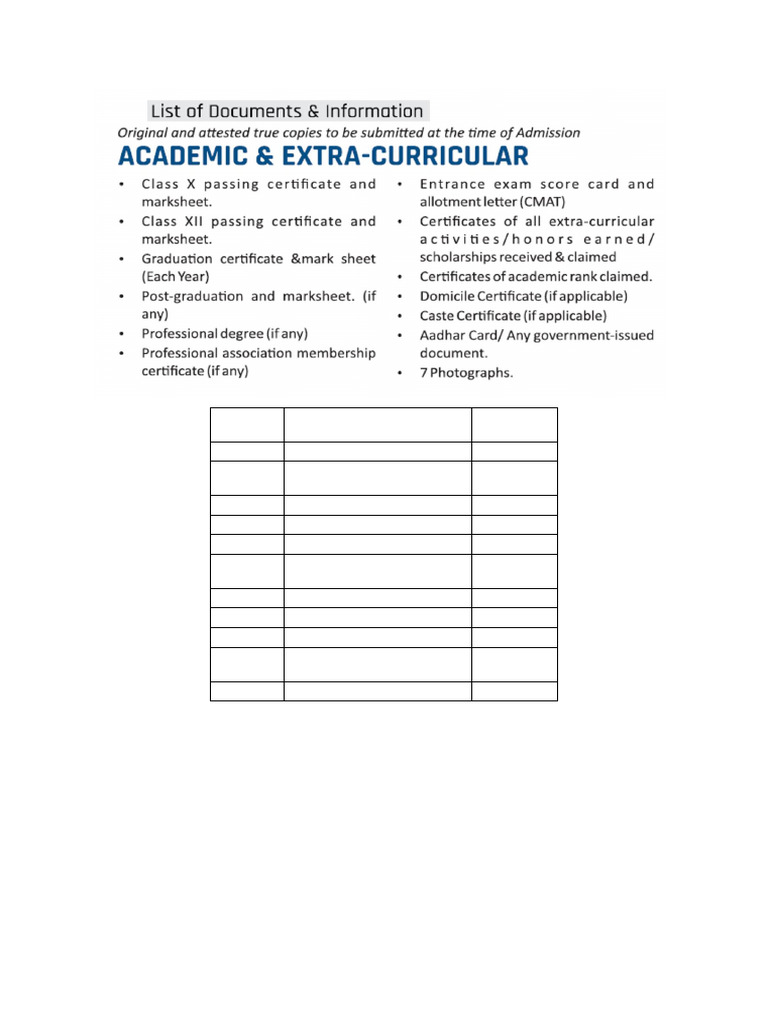 Admission Documents and Payment Details | PDF