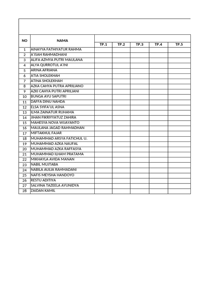 Daftar Nilai Kelas 2B | PDF