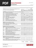 ISO-5211-2023 | PDF | Screw | International Organization For ...