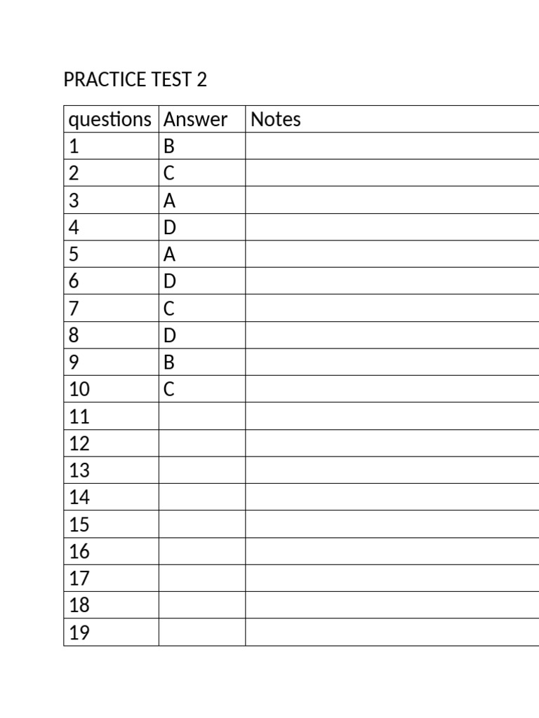 PRACTICE TESTS | PDF