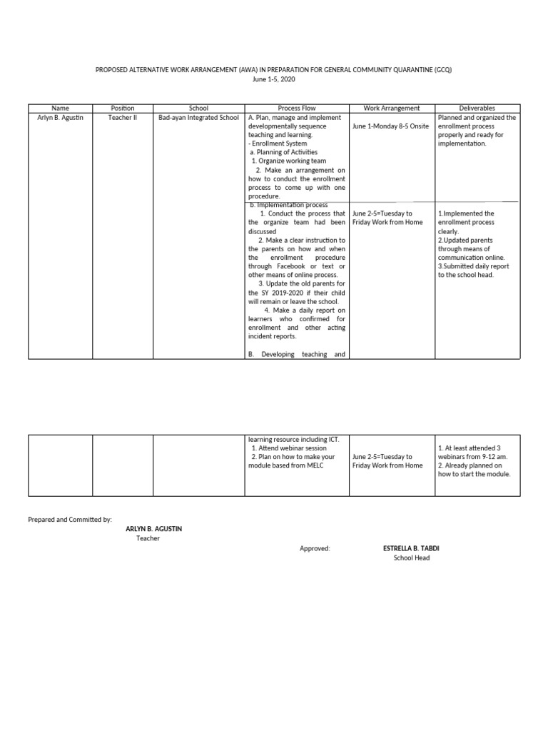 PROPOSED-AWA-for-GCQ | PDF | Learning | Behavior Modification