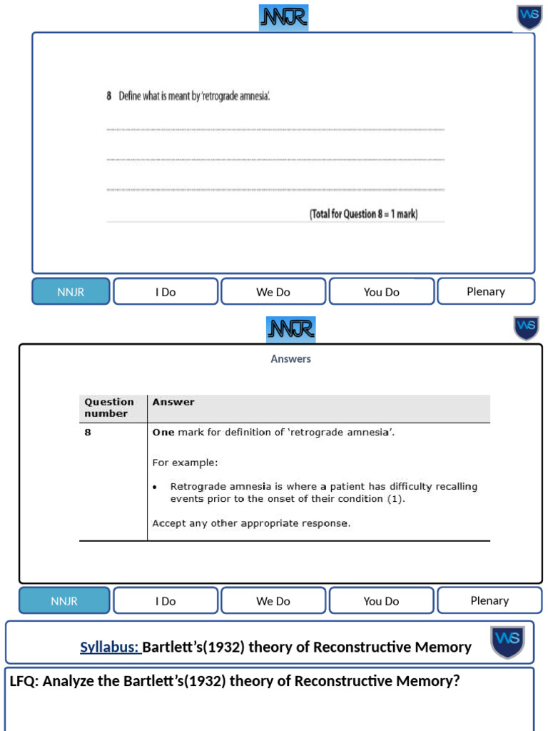 LP17 Bartlett's Theory of Reconstructive Memory - New Format | PDF ...