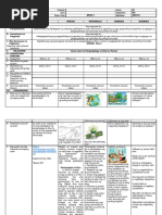 Pagtatapon NG Basura Sa Tamang Lagayan | PDF