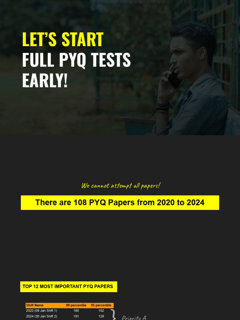 Must DO PYQ Papers | PDF