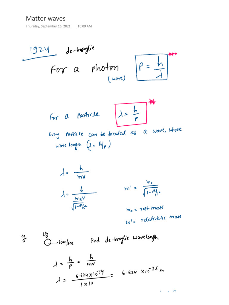 22.matter Waves | PDF