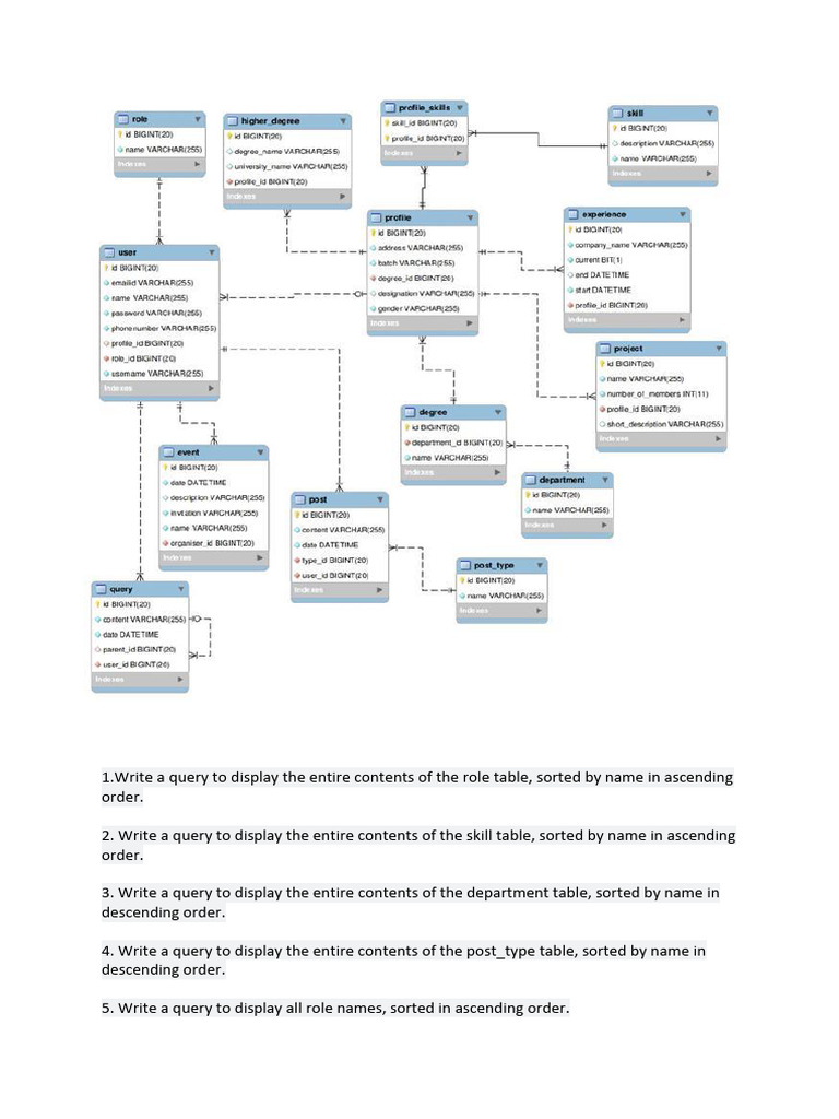SQL Queries for Alumni Data | PDF | Computing | Software