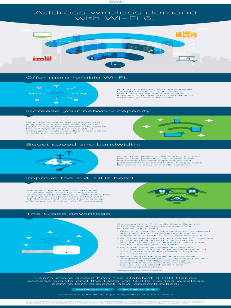 NB 06 Address Wireless Demand Wifi6 Infograph Cte en | PDF | Wi Fi ...