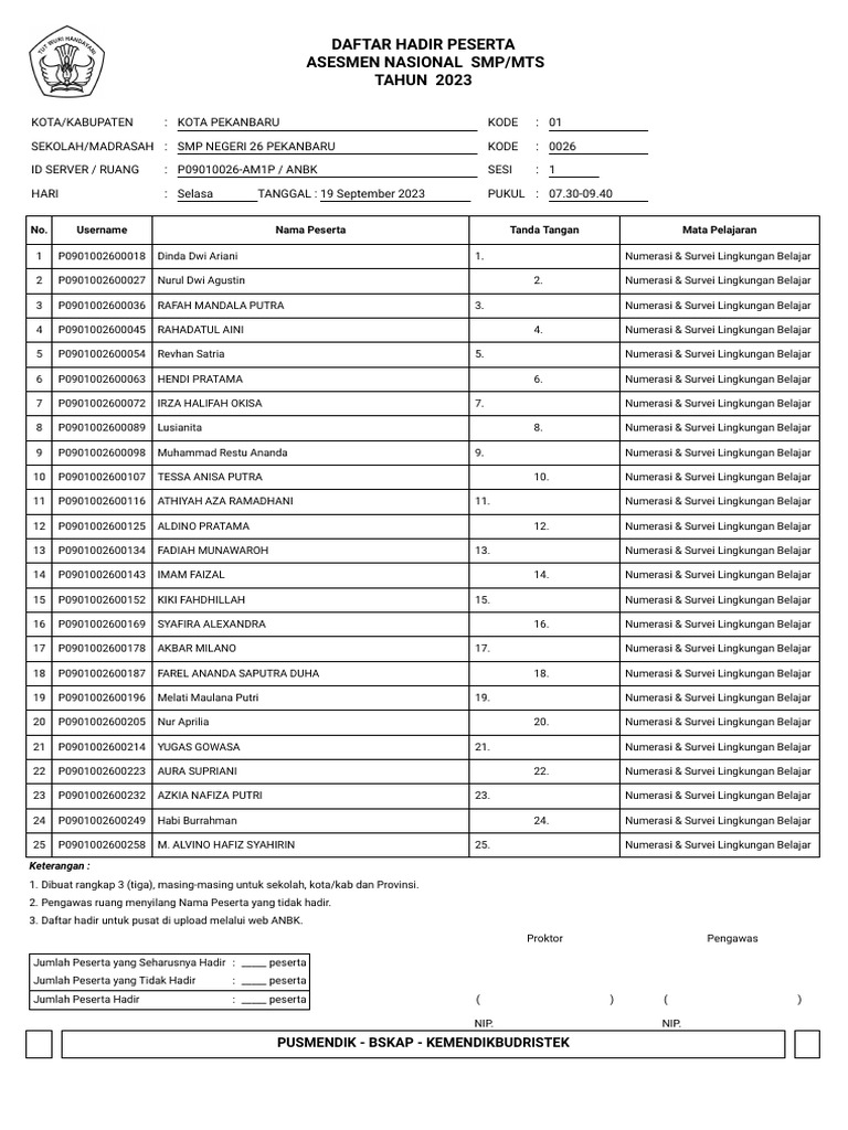 DFTR HDR Numrsi Asesmen Nasional - Tahun 2023 | PDF