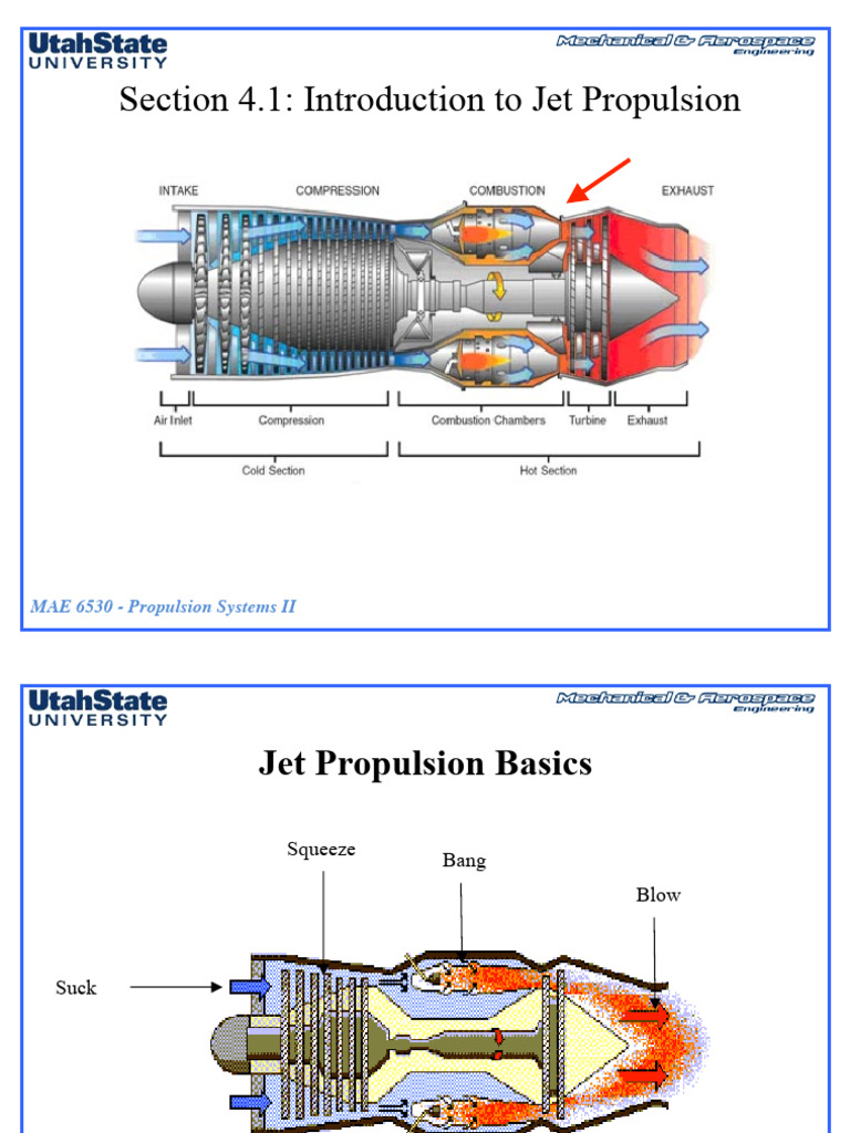 Section 4.1: Introduction To Jet Propulsion: MAE 6530 - Propulsion ...