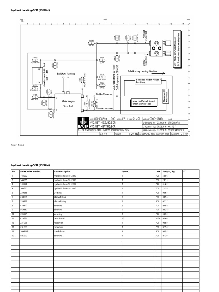 Hydraulic Hose and Fittings Inventory | PDF | Technology & Engineering