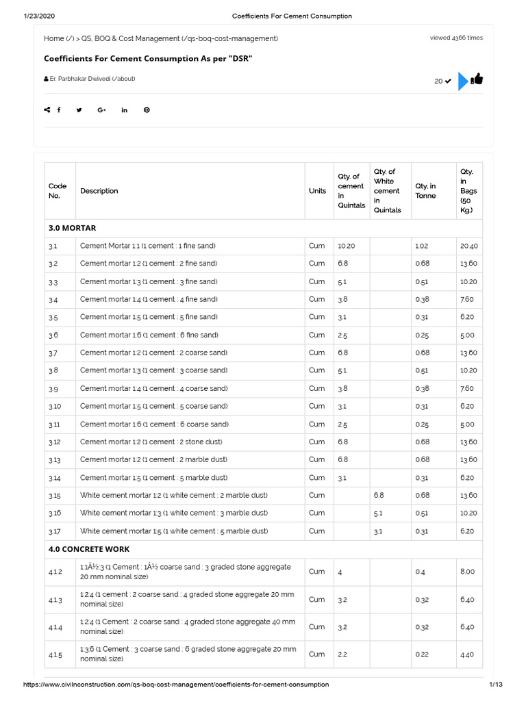 Coecients For Cement Consumption As Per DSR | PDF | Concrete | Masonry