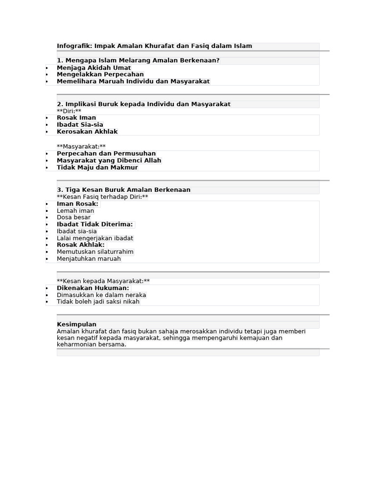 Infografik IMPAK | PDF