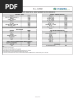 Ingot 01 02 2024 1 | PDF