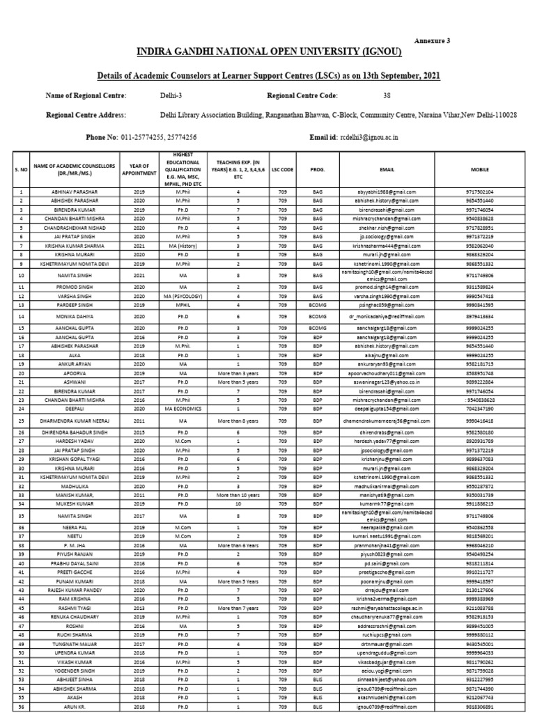 ANN3 | PDF | Academic Degree | Qualifications