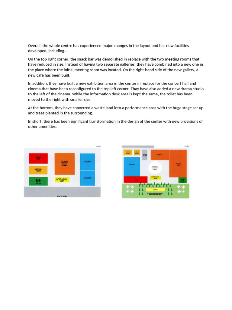 Writing Task 1 Map | PDF | Home & Garden | Art