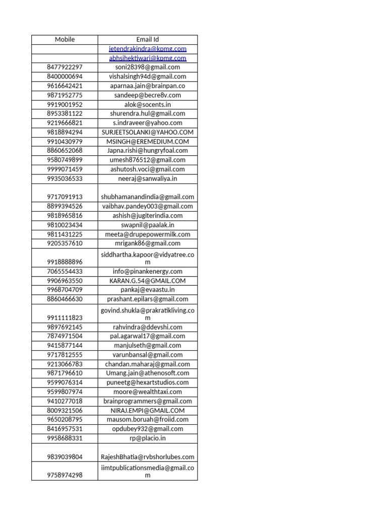 Sample Sheet Original | PDF