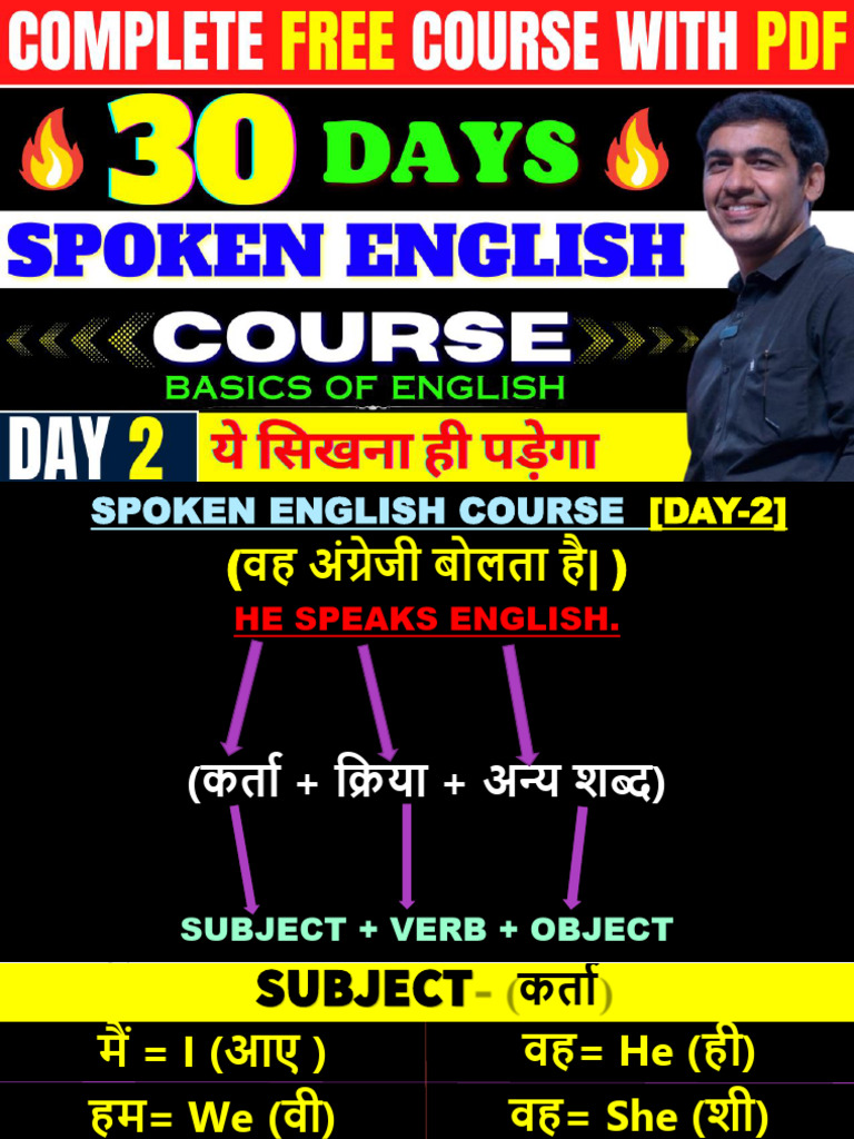 30 Days Spoken English Course Day-2 | PDF