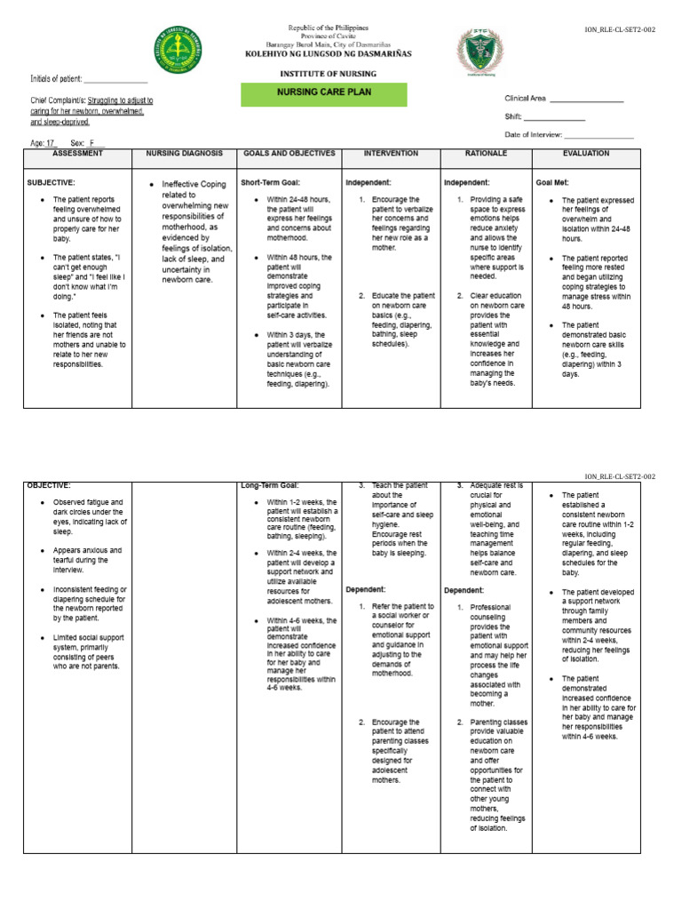 Banta - NCP 5 | PDF | Infants | Feeling