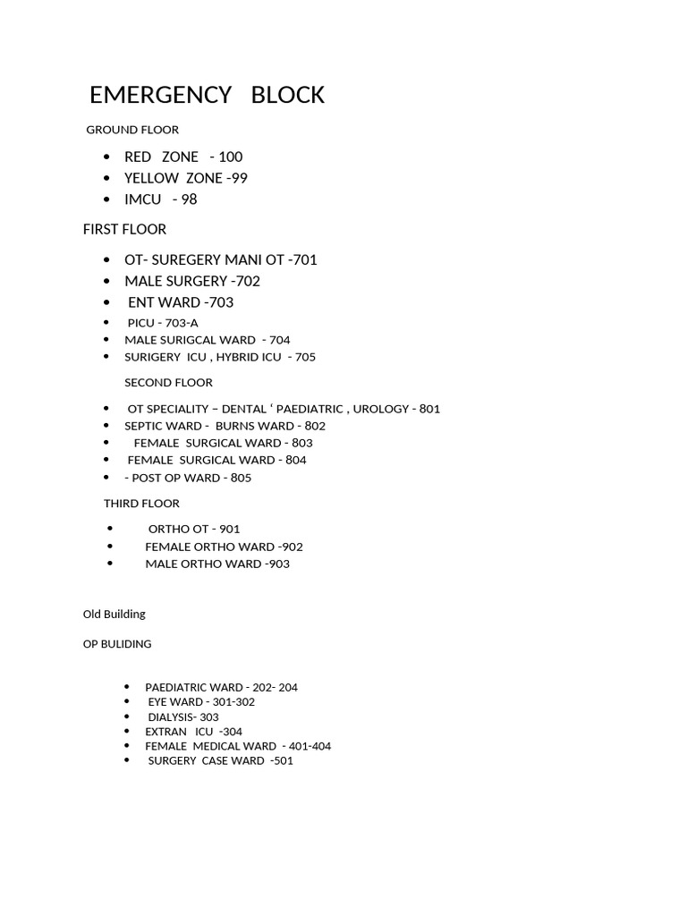 Emergency Block Floor Plan | PDF